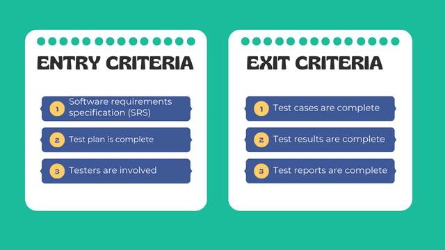 Test Design Phase in the Software Testing Lifecycle