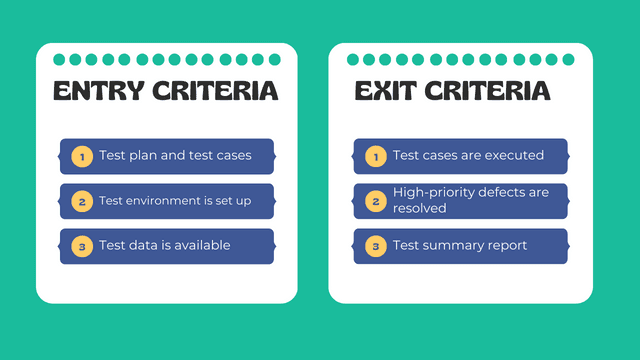 Test Execution Phase in the Software Testing Lifecycle