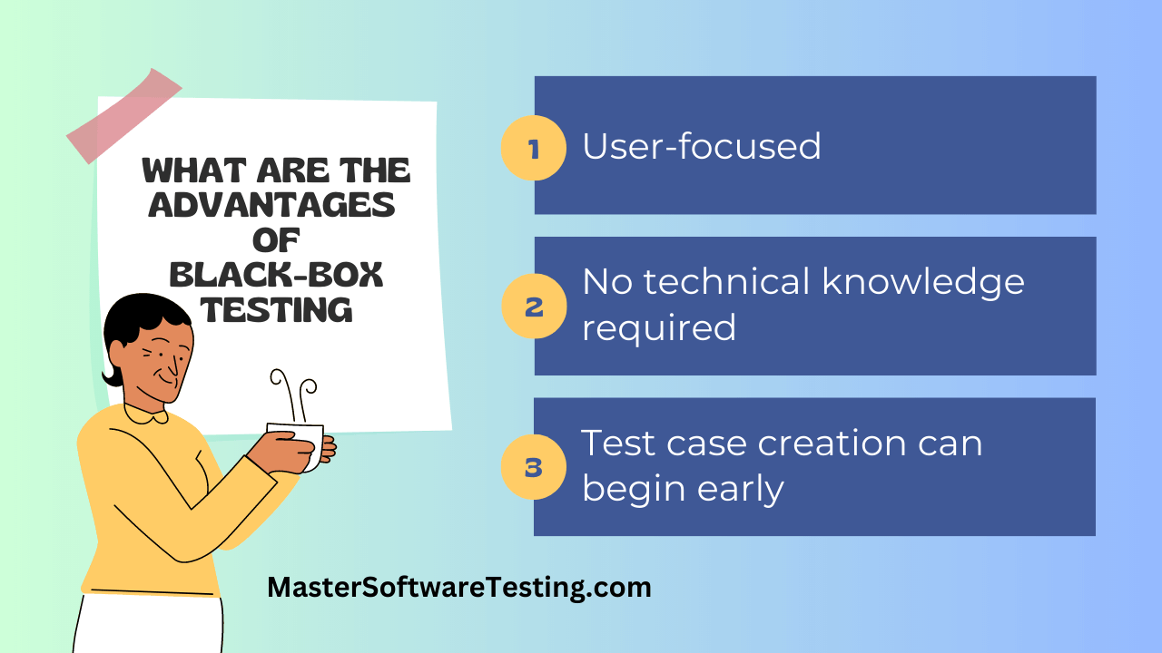 Black-Box Testing - A Comprehensive Guide
