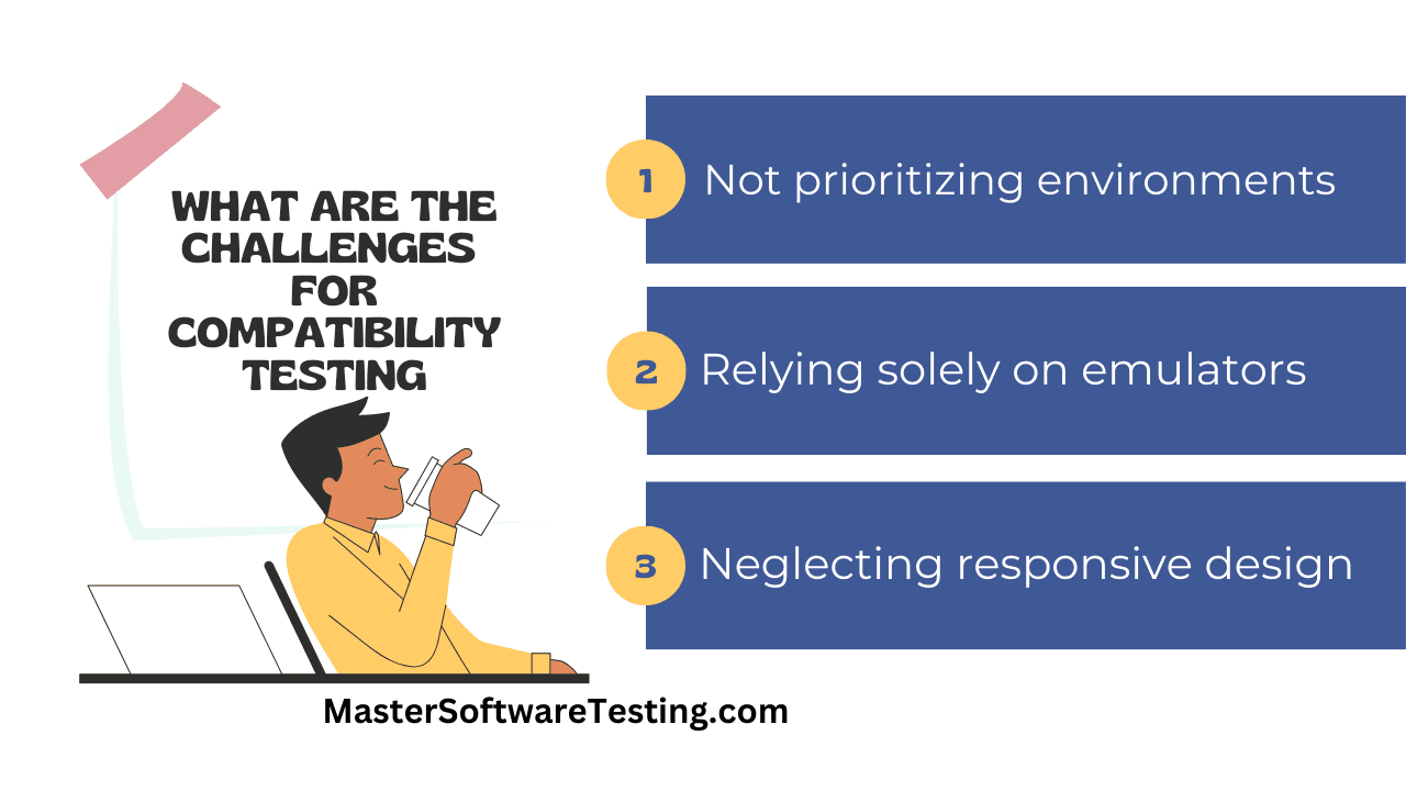 What is Compatibility Testing? | A Comprehensive Guide