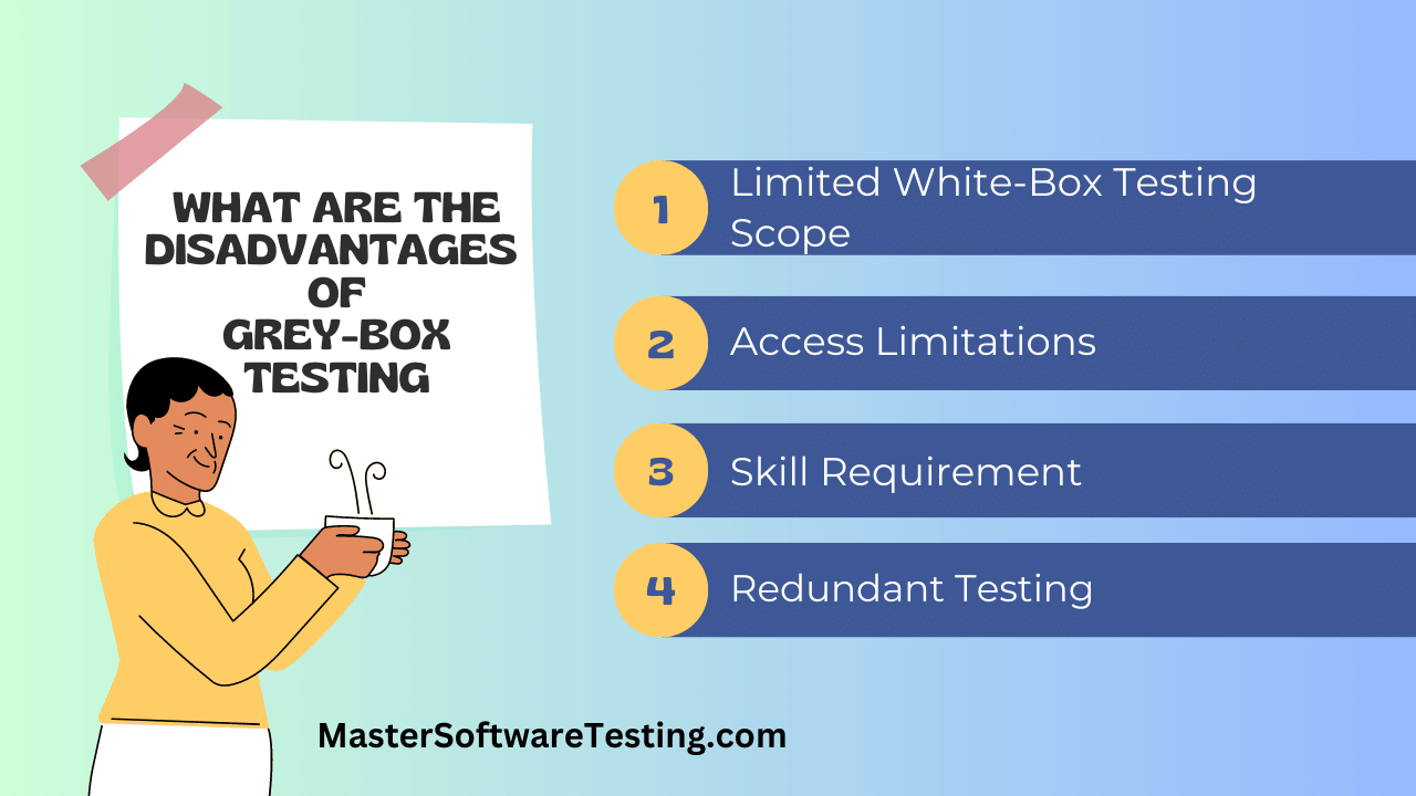 Grey-Box Testing: Best of Black-Box and White-Box Testing