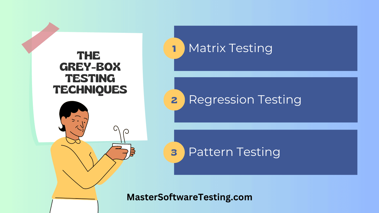 Grey-Box Testing: Best of Black-Box and White-Box Testing