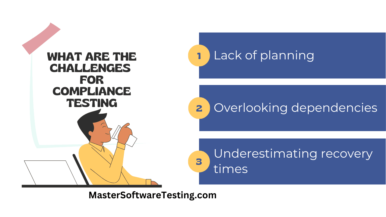 Recovery Testing - Ensuring Your System Bounces Back
