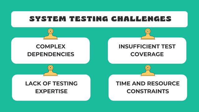 System Testing: A Comprehensive Guide for Software Testers