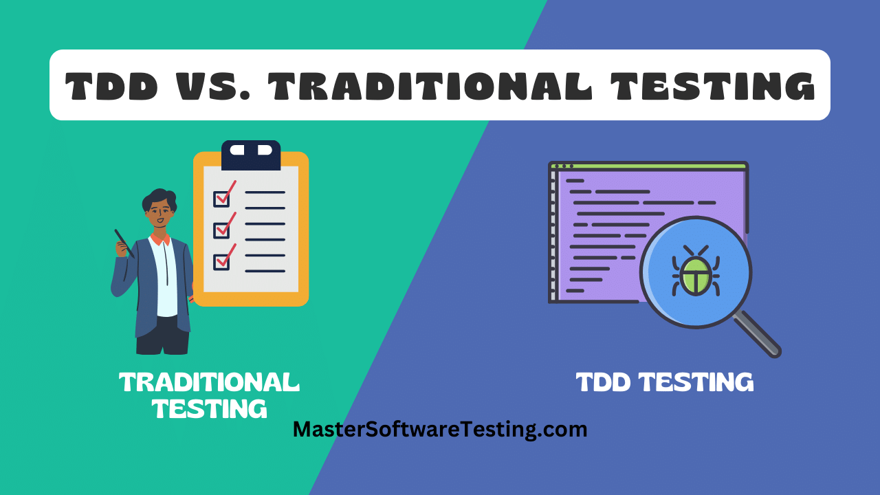 Test-Driven Development (TDD): Build Quality Software